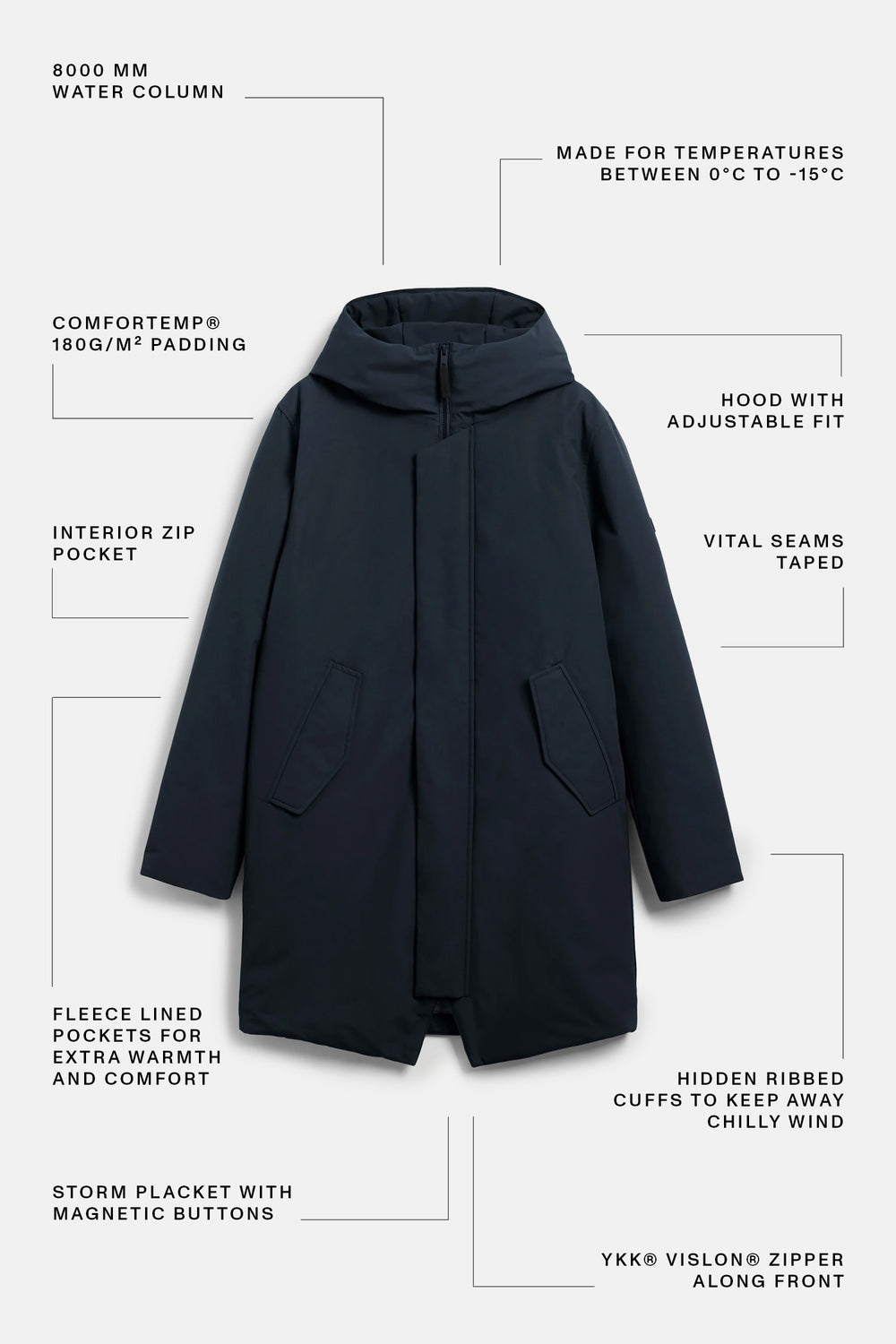 Winter Jackets & Coats For Women - Winterproof Jackets| ELVINE